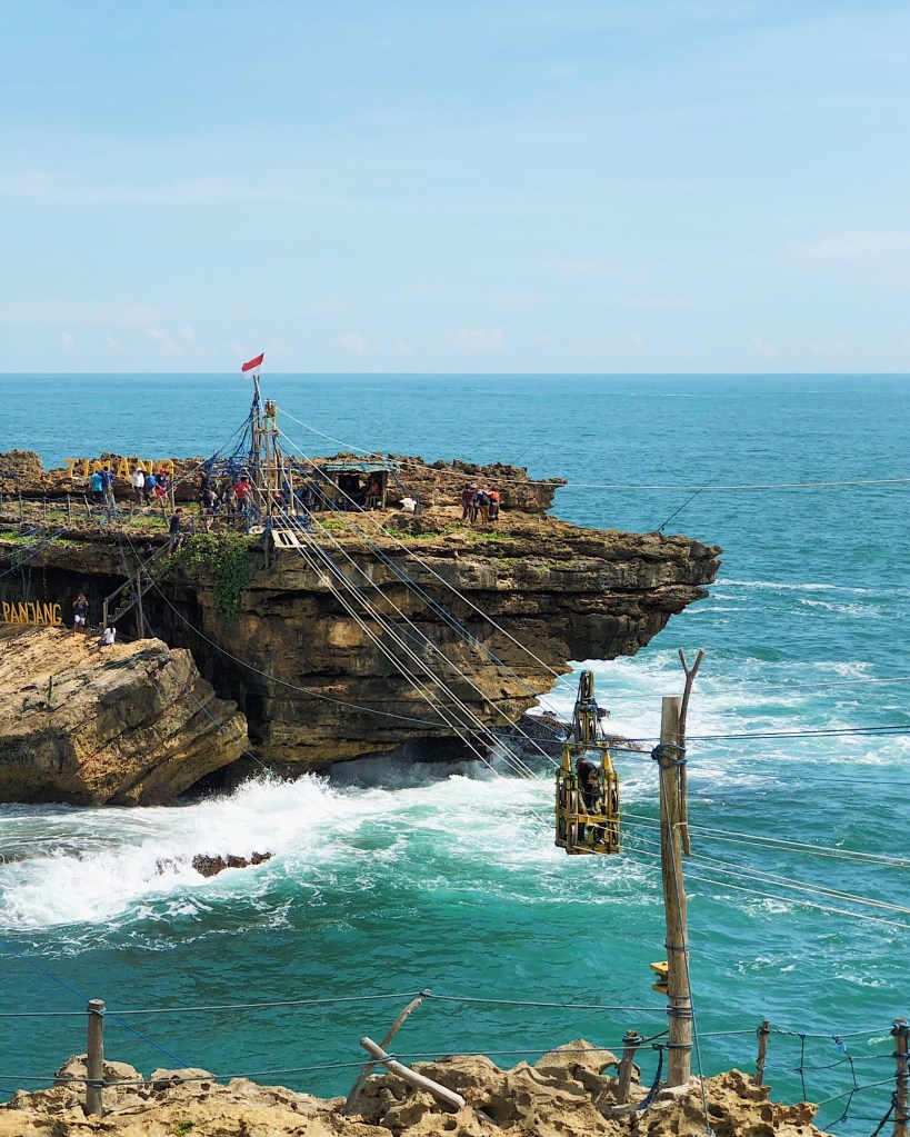 Exploring the Extraordinary Beaches of Yogyakarta, Indonesia – K.O. the ...